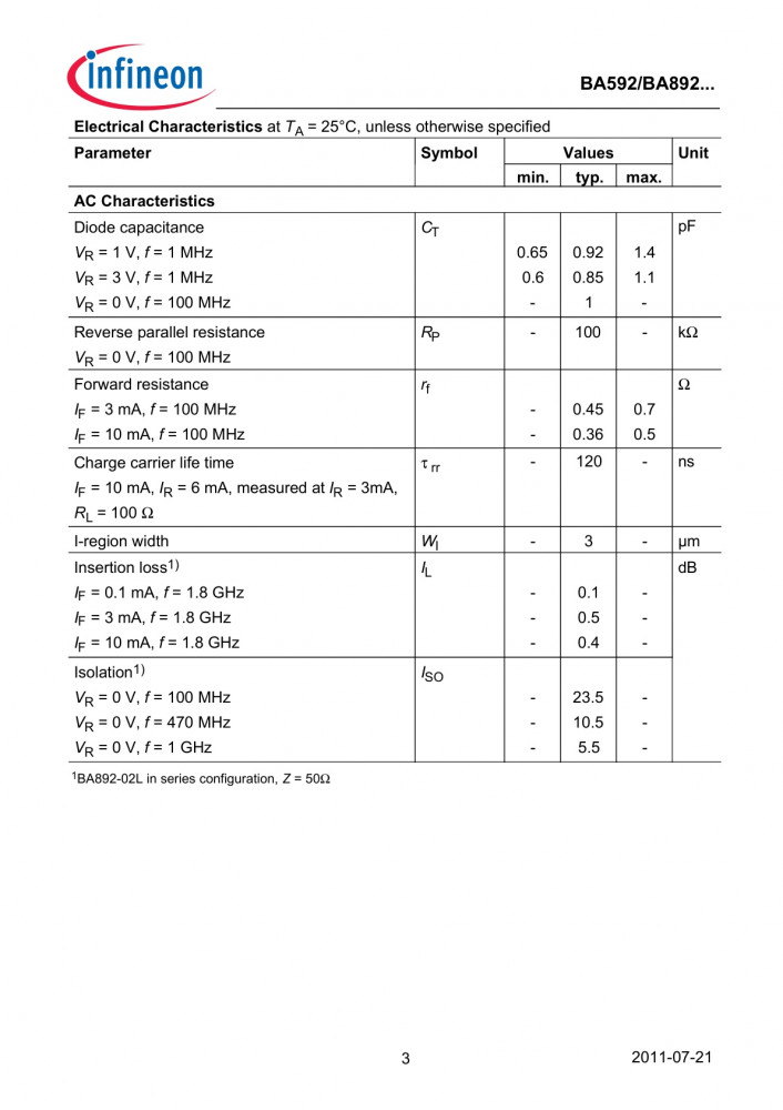 BA592 technical document page 3