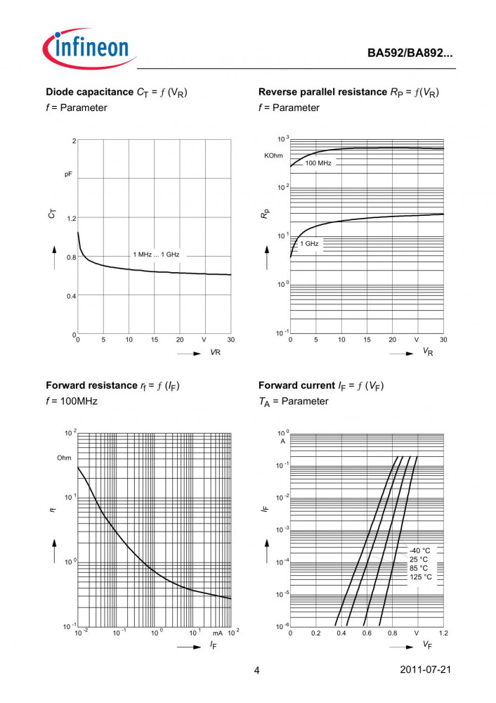 BA592 technical document page 4