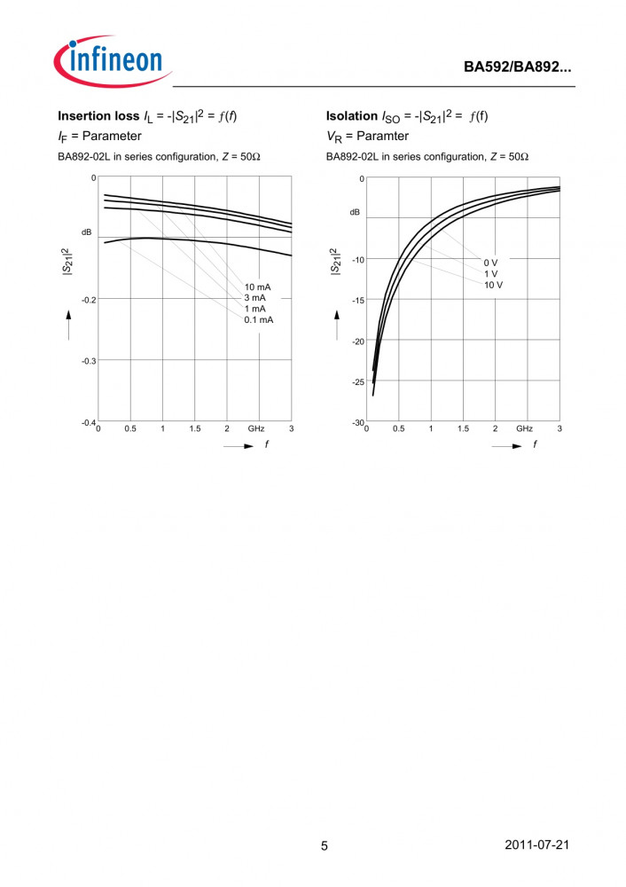 BA592 technical document page 5