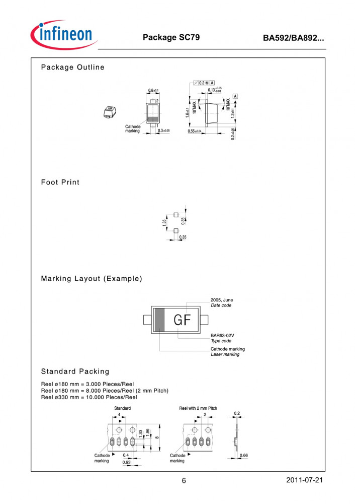 BA592 technical document page 6