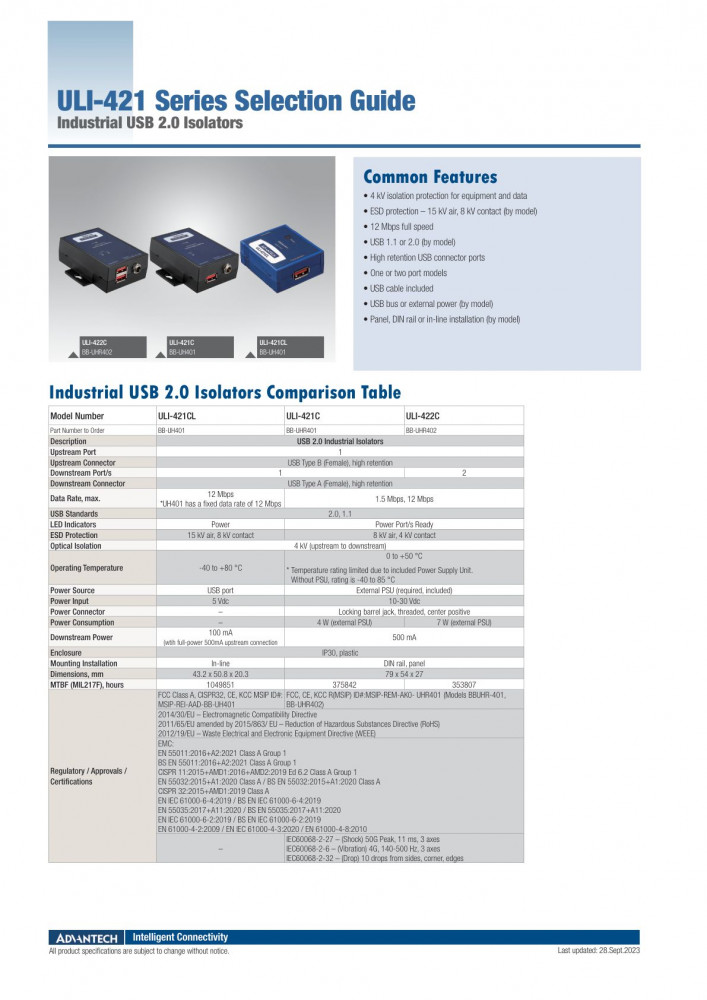 BB-UHR402 product documentation, page 3