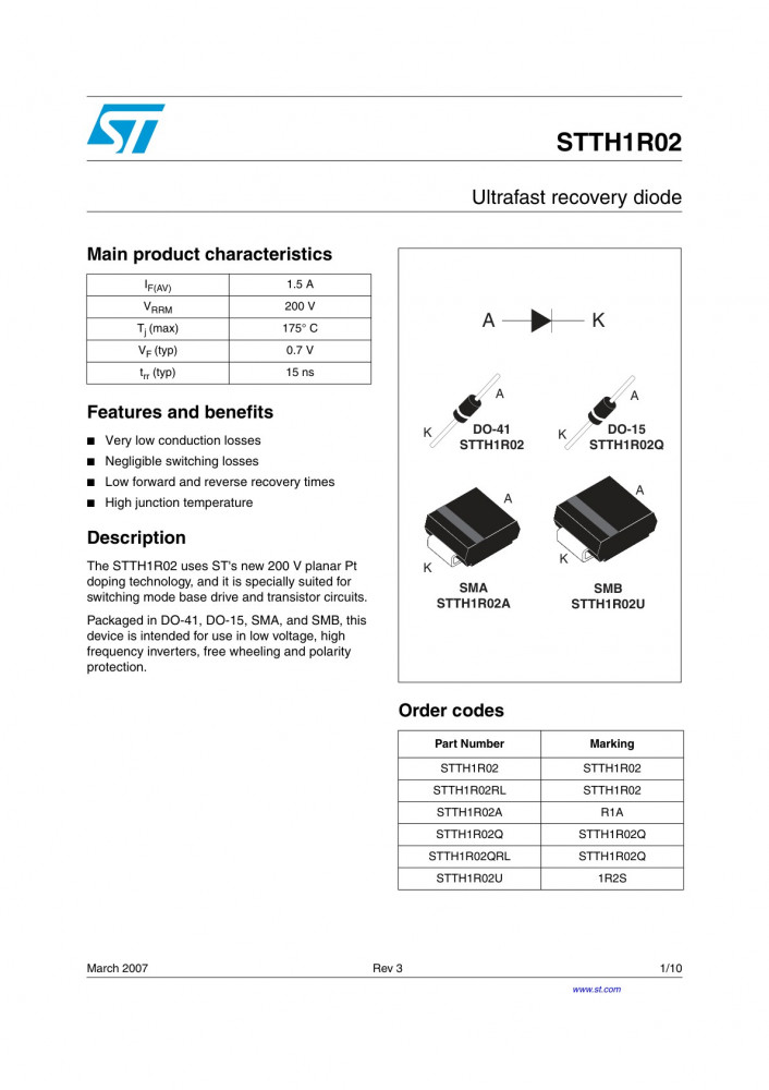 STTH1R02 datasheet page 1