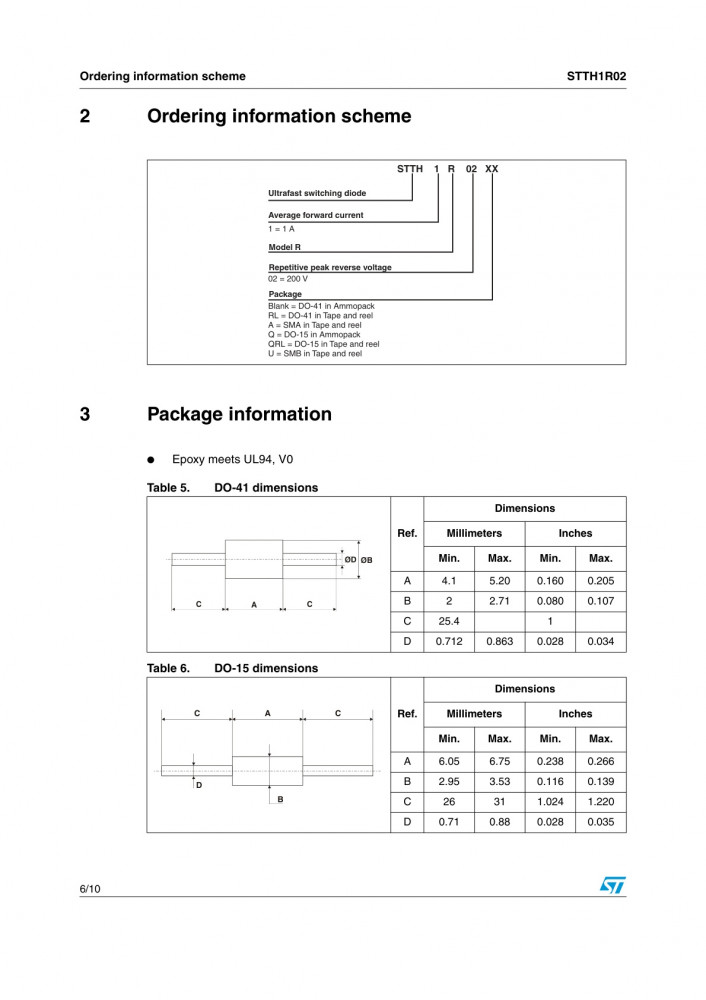 STTH1R02 datasheet page 6