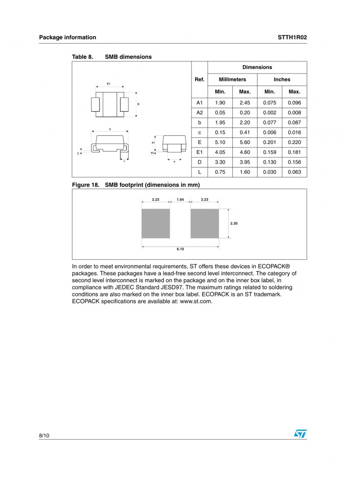 STTH1R02 datasheet page 8