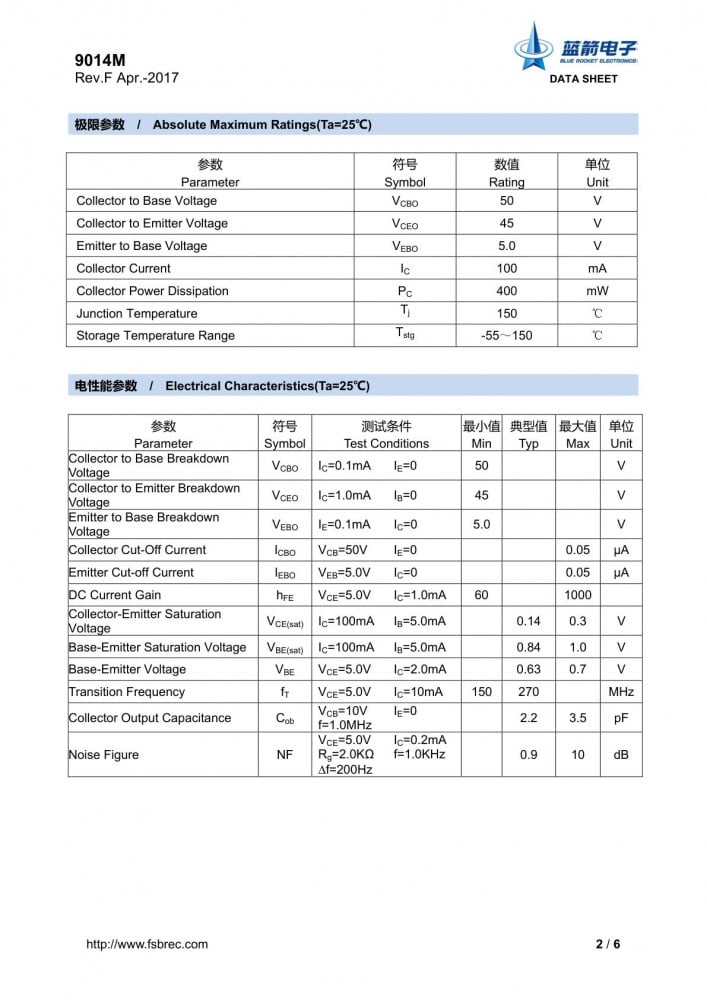 9014M-C datasheet page 2