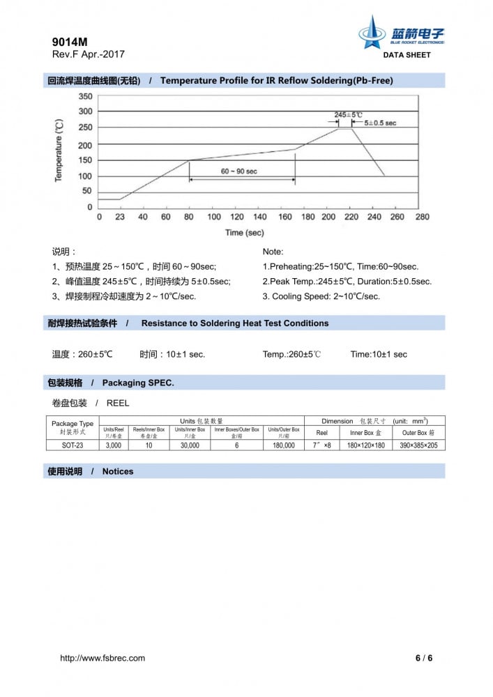 9014M-C datasheet page 6