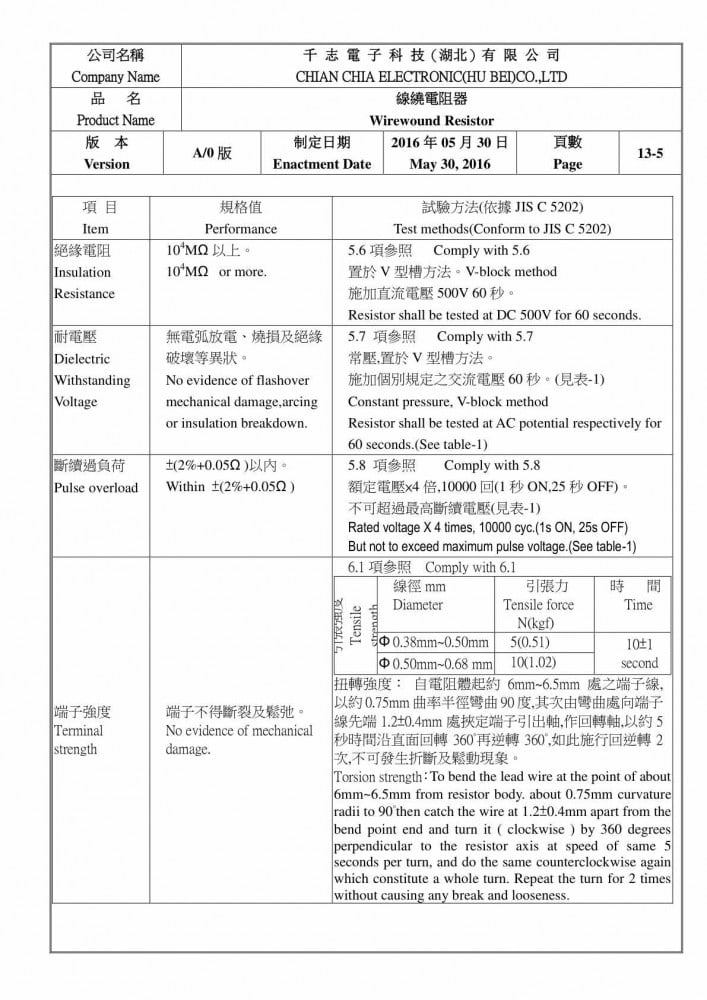 CCO KNP wirewound resistor testing page 6
