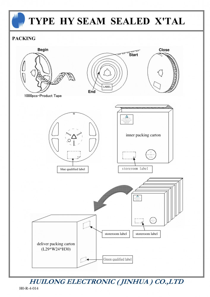 HY54000004 packing page