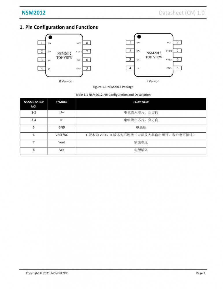 NSM2012 datasheet page 3