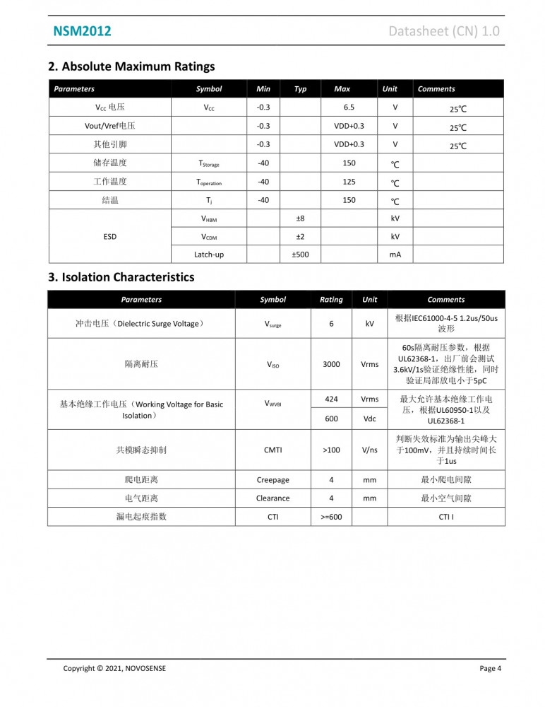 NSM2012 datasheet page 4