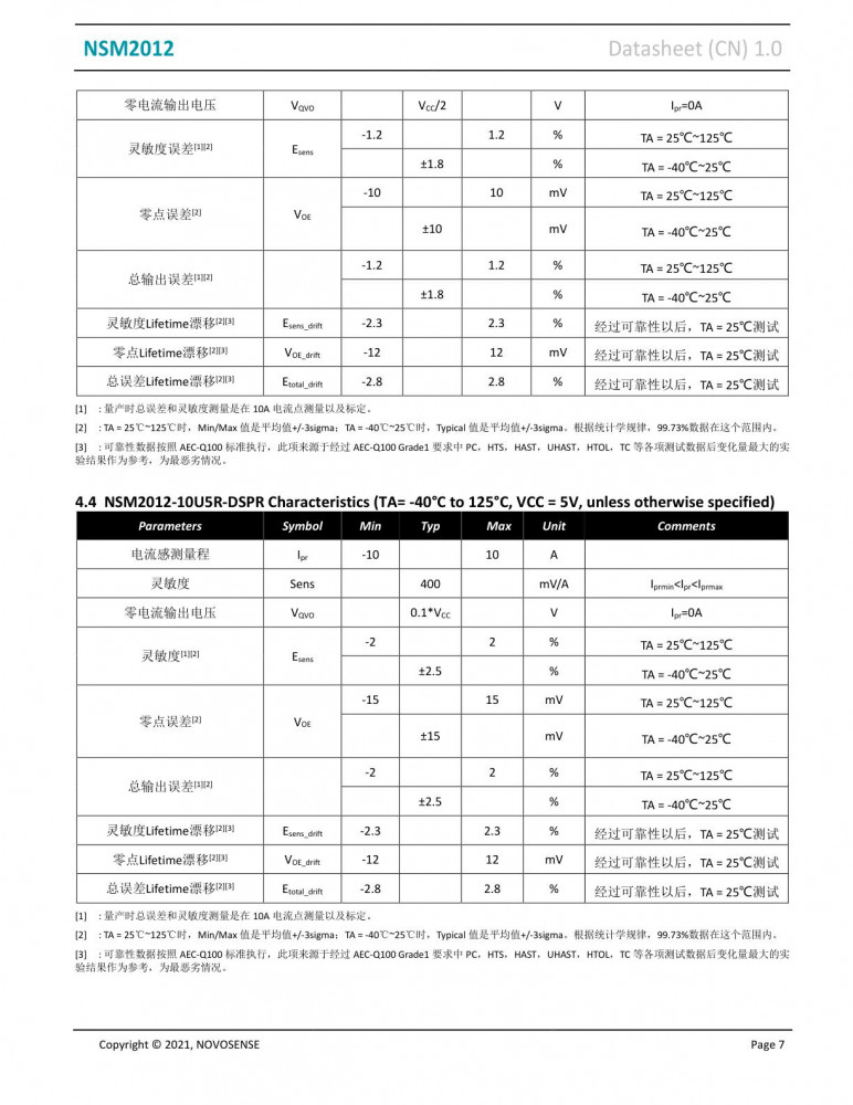 NSM2012 datasheet page 7