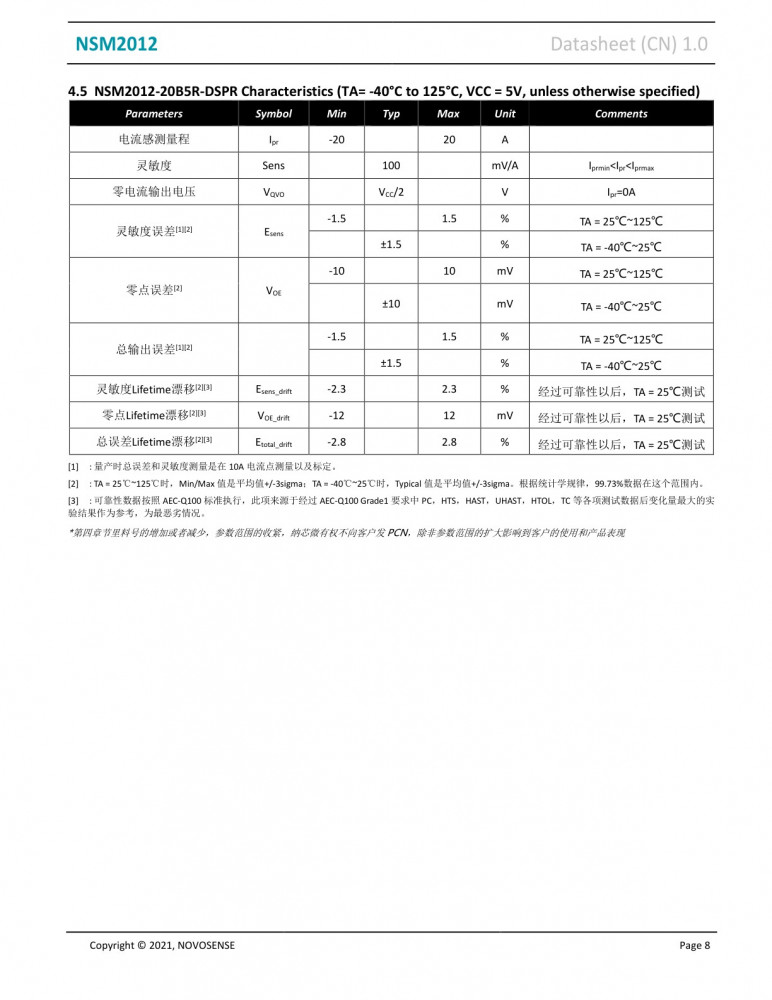 NSM2012 datasheet page 8
