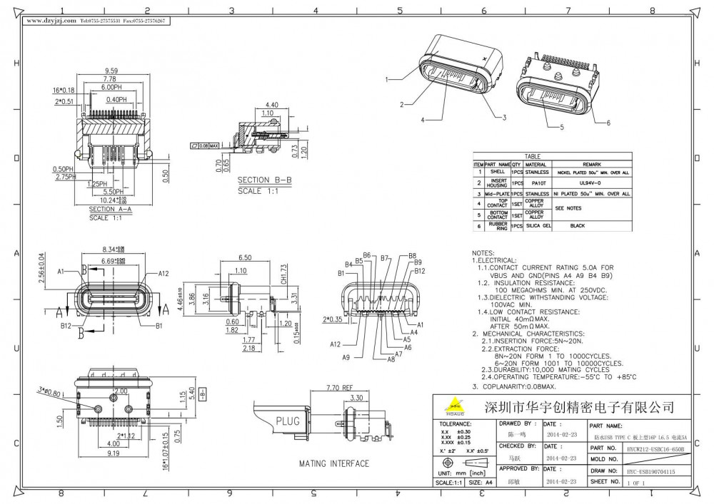 HOAUC HYCW212-USBC16-650B product drawing page 1