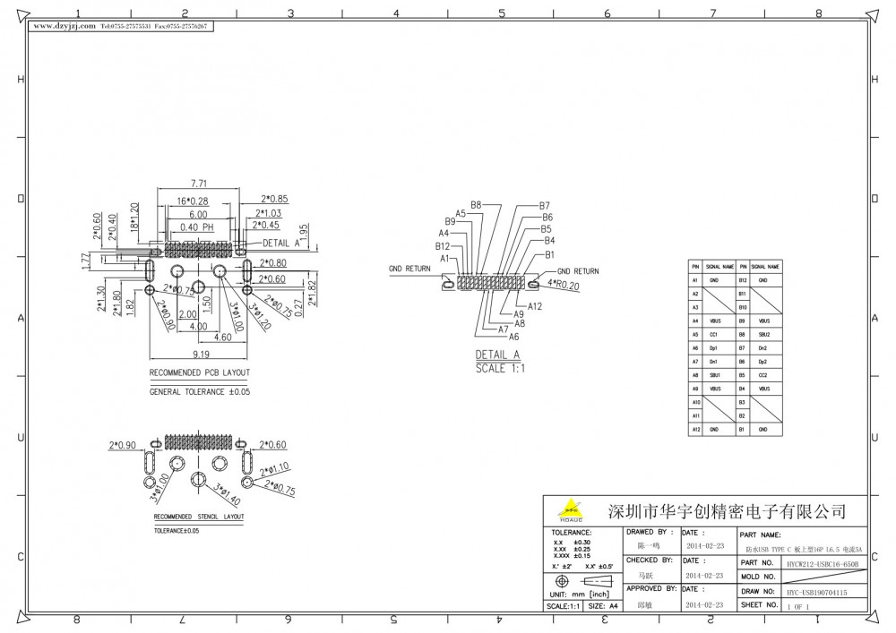 HOAUC HYCW212-USBC16-650B product drawing page 2