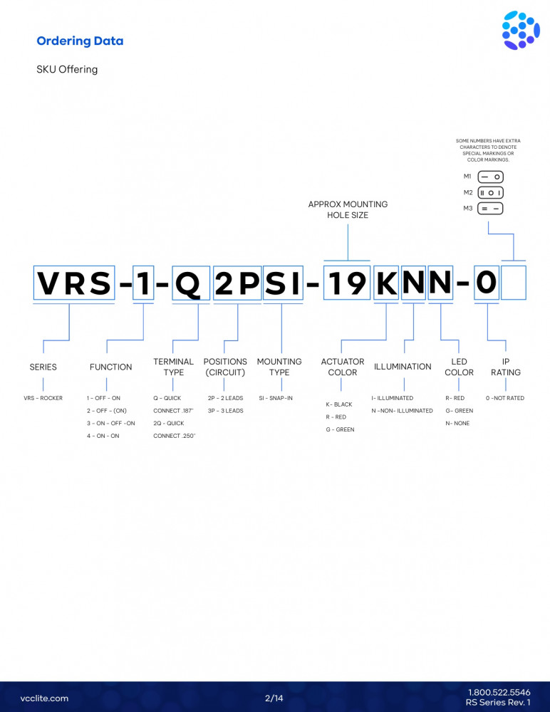 VCC RS Series datasheet page 2