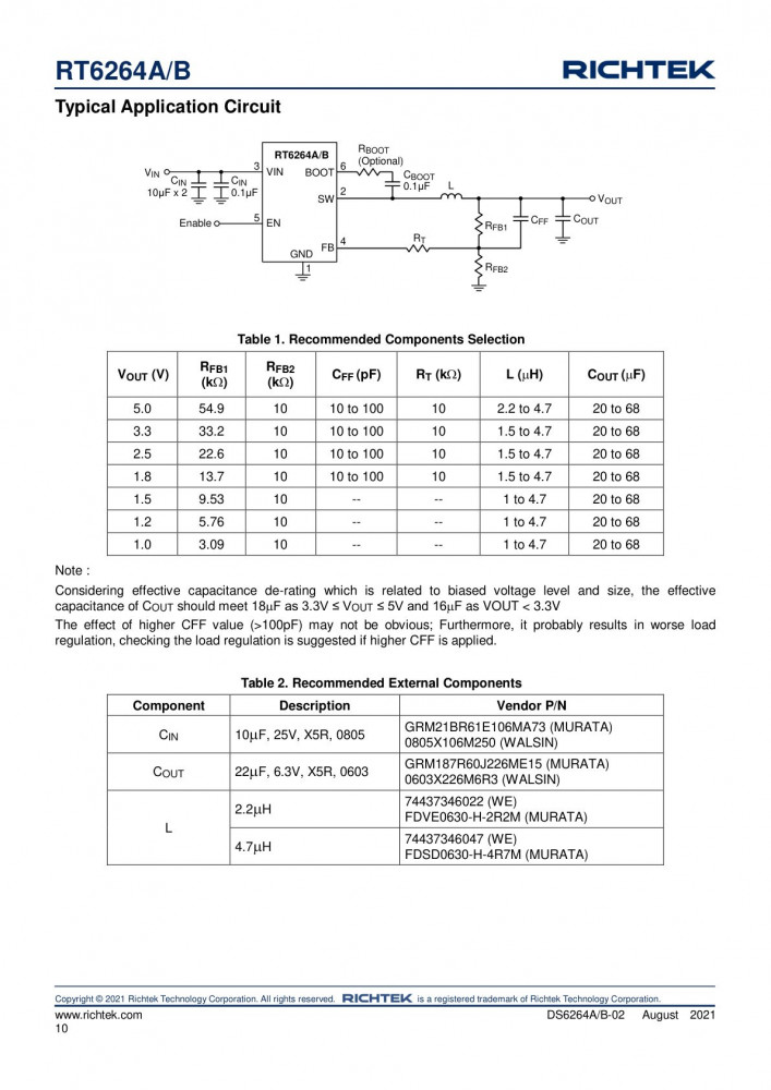 RT6264AHGJ6F datasheet page 10