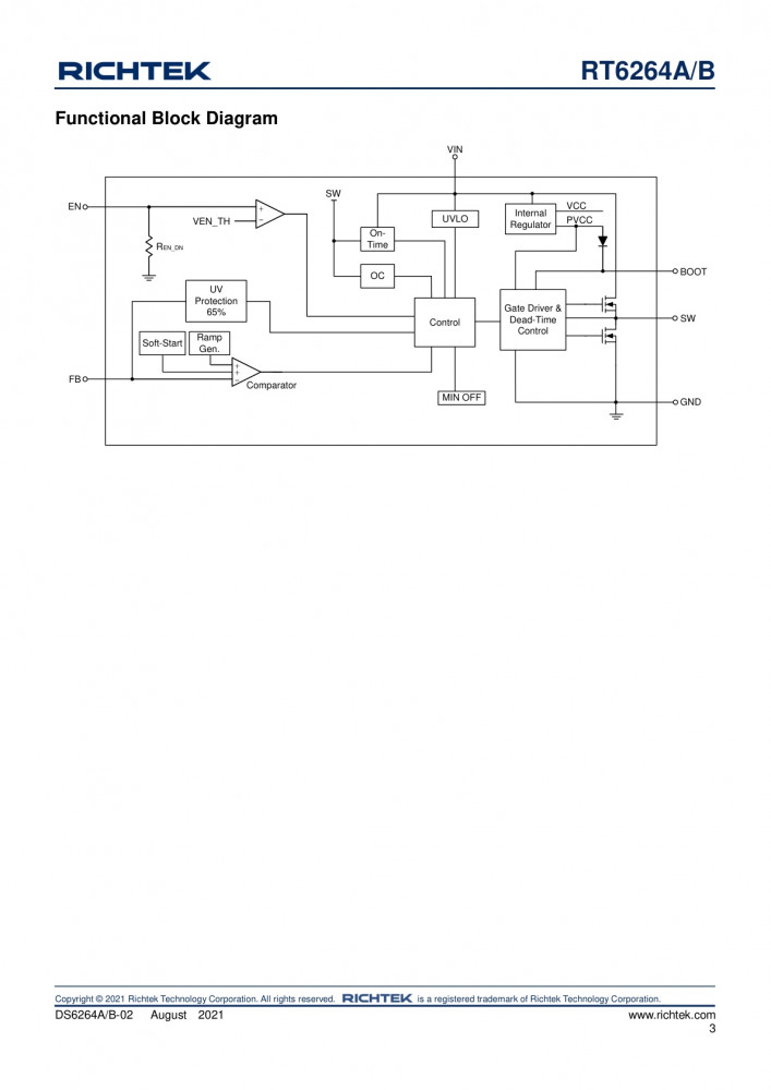 RT6264AHGJ6F datasheet page 3