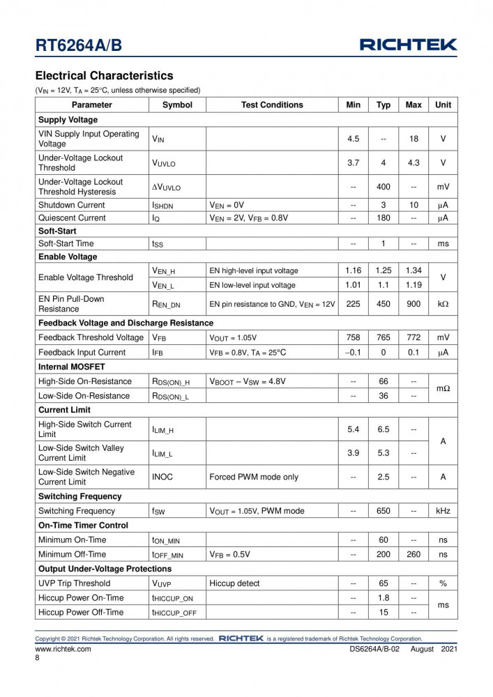 RT6264AHGJ6F datasheet page 8