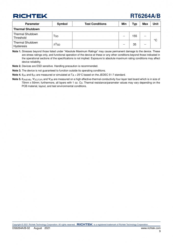 RT6264AHGJ6F datasheet page 9