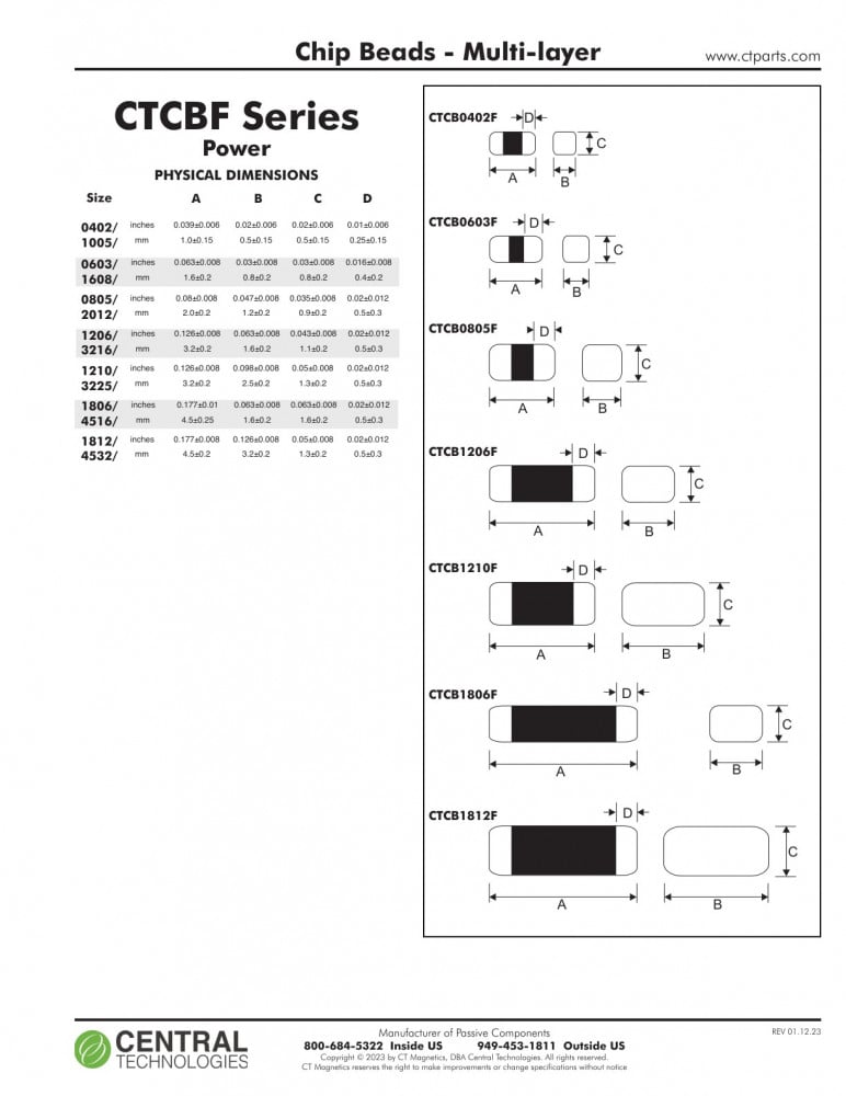 Central CTCBF Series technical document page 2