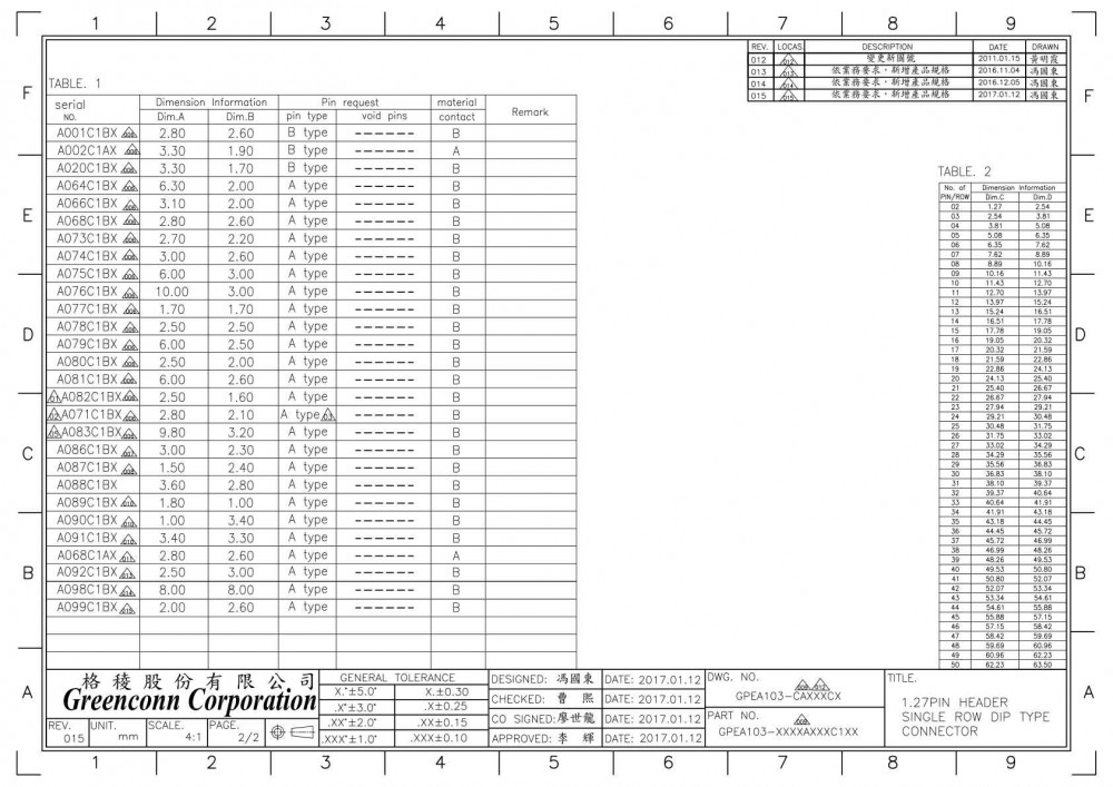 GREENCONN GPEA103-0202A001C1BA document page 2
