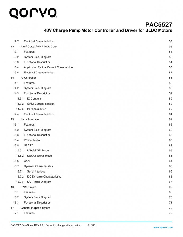 PAC5527QM datasheet page 9