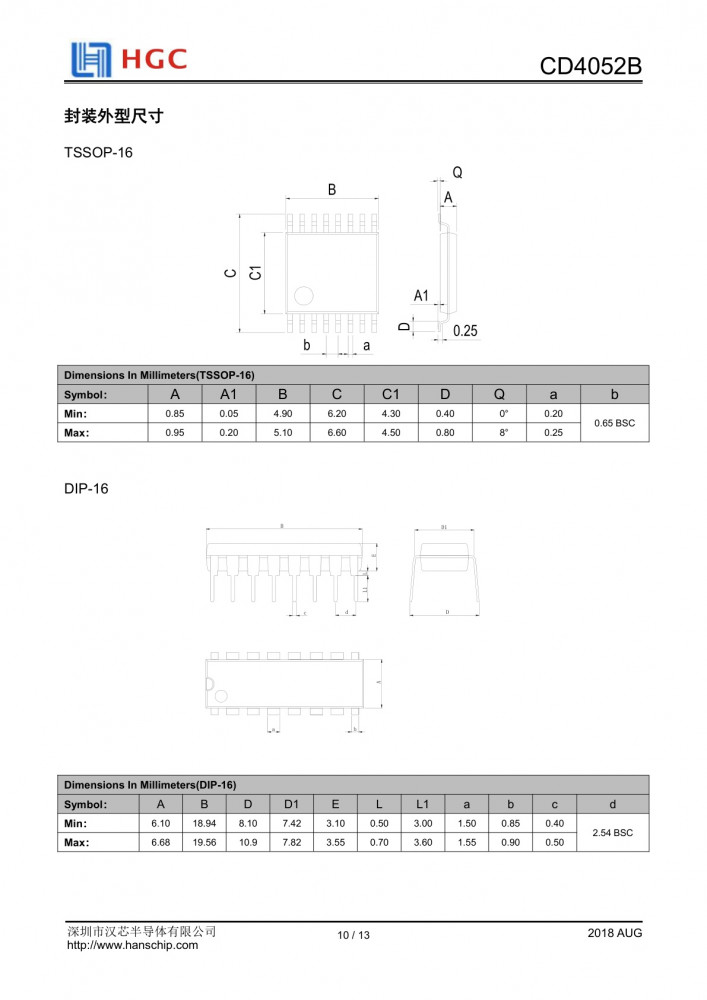 CD4052BDRG datasheet page 10