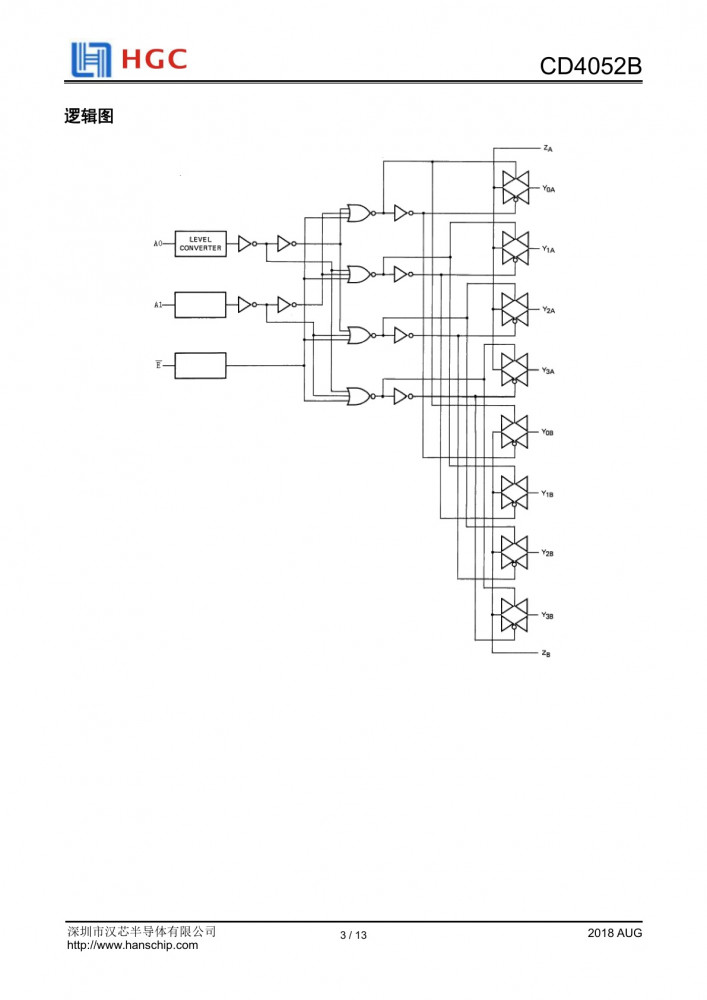 CD4052BDRG datasheet page 3