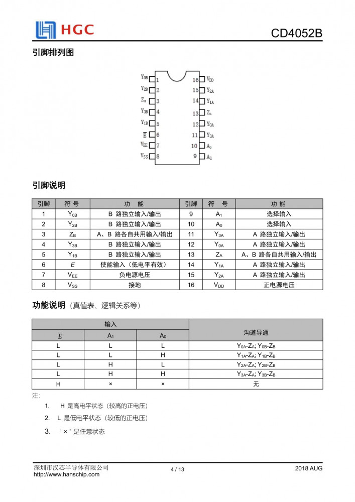 CD4052BDRG datasheet page 4