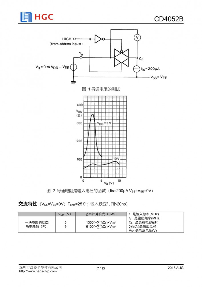 CD4052BDRG datasheet page 7