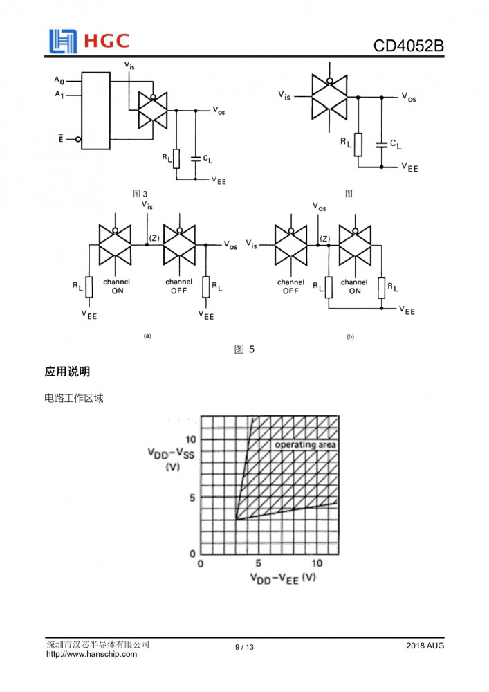 CD4052BDRG datasheet page 9