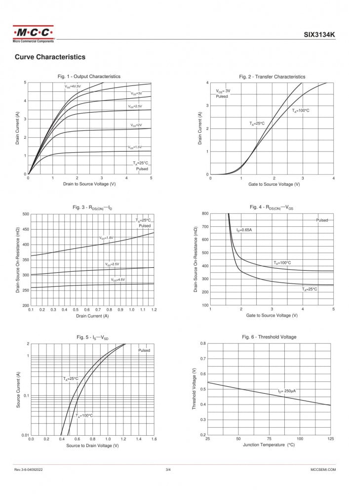 SIX3134K-TP datasheet page 3