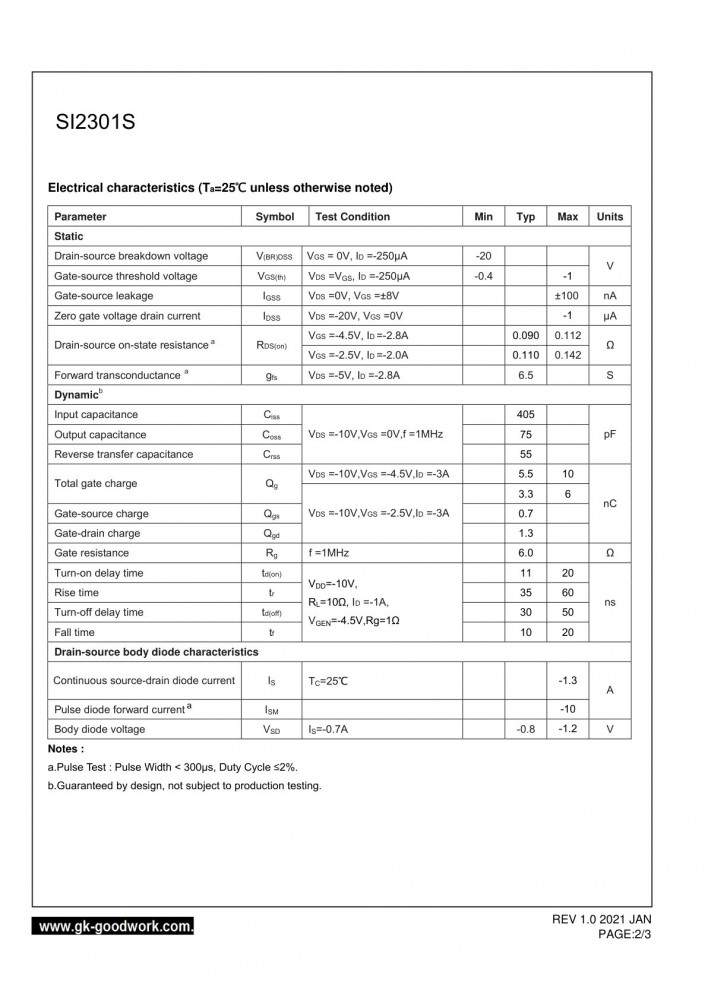 SI2301S datasheet page 2