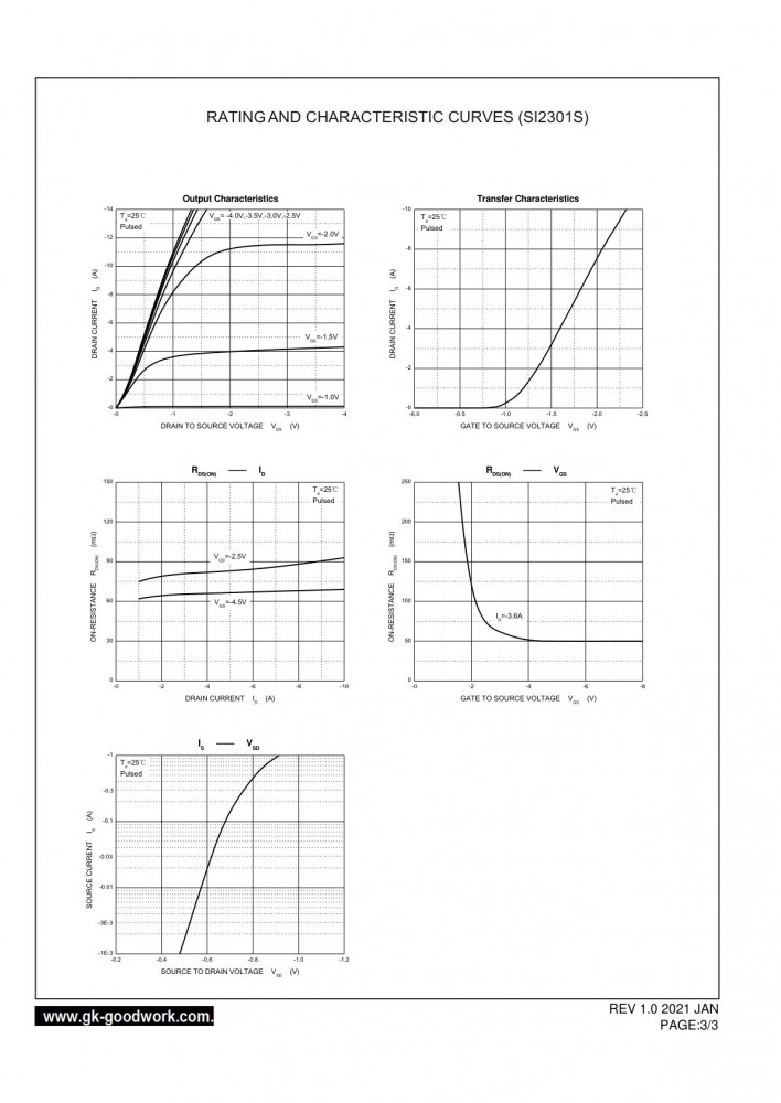 SI2301S datasheet page 3