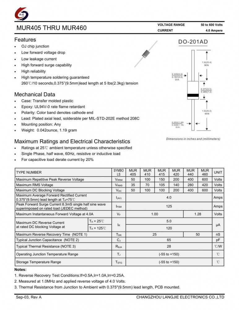 MUR460 datasheet page 1
