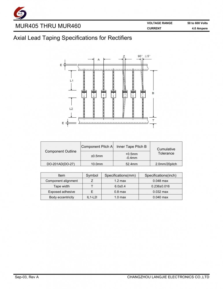 MUR460 datasheet page 3