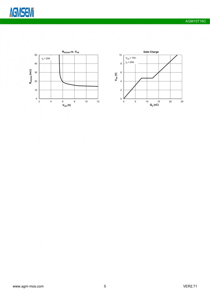 AGM15T16C datasheet page 5