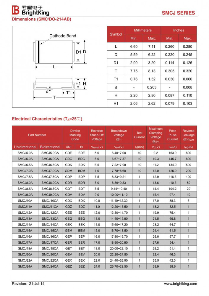 Brightking SMCJ TVS datasheet page 2