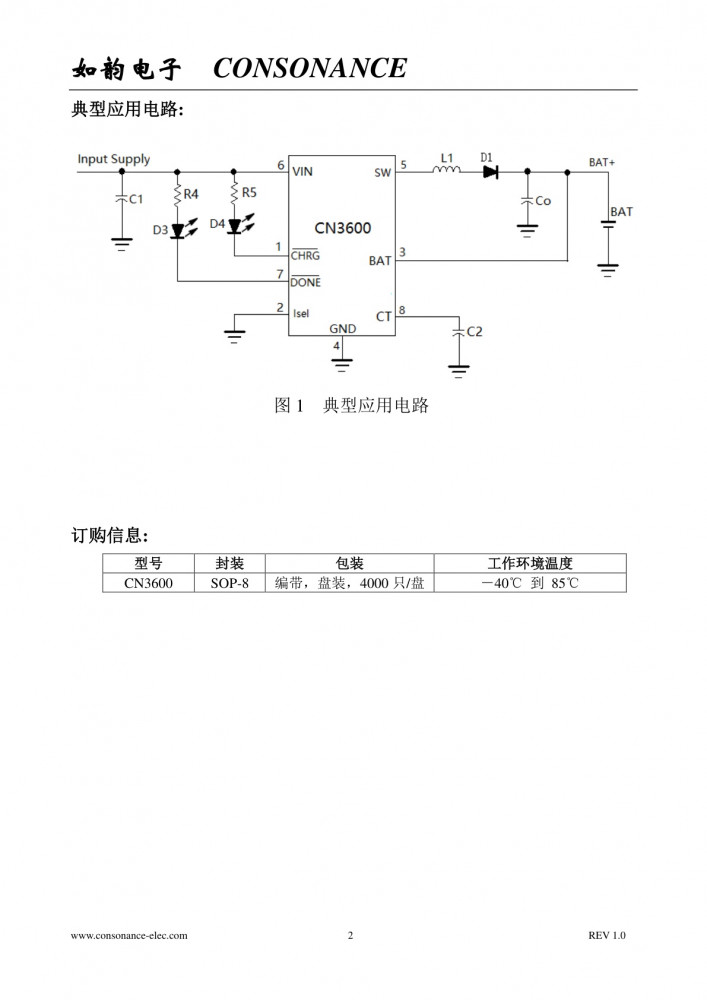 CN3600 datasheet page 2