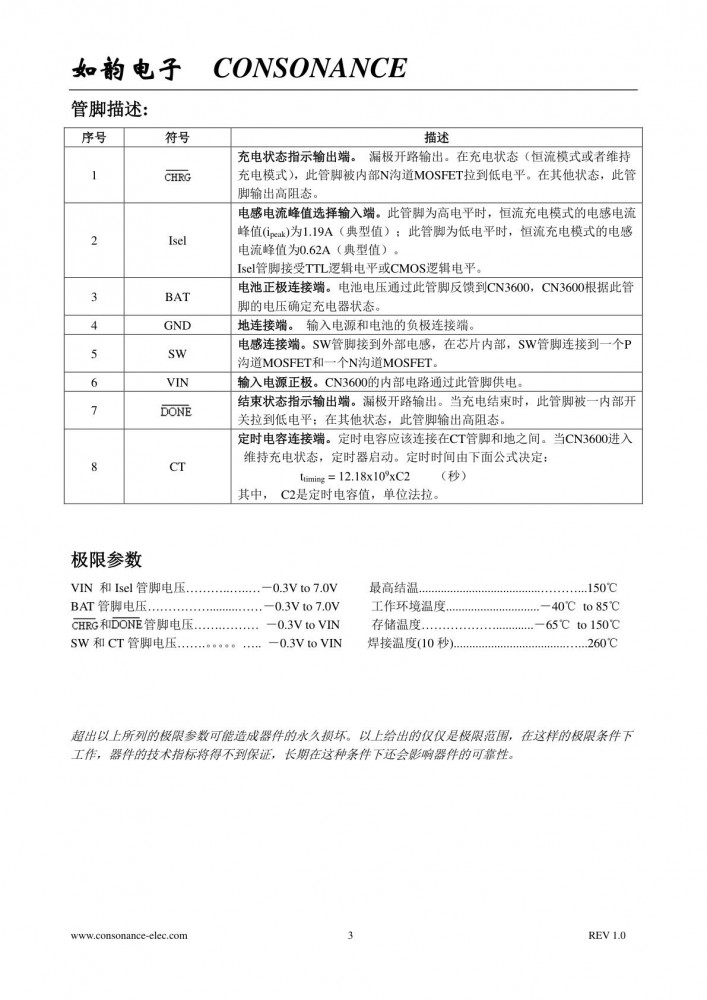 CN3600 datasheet page 3