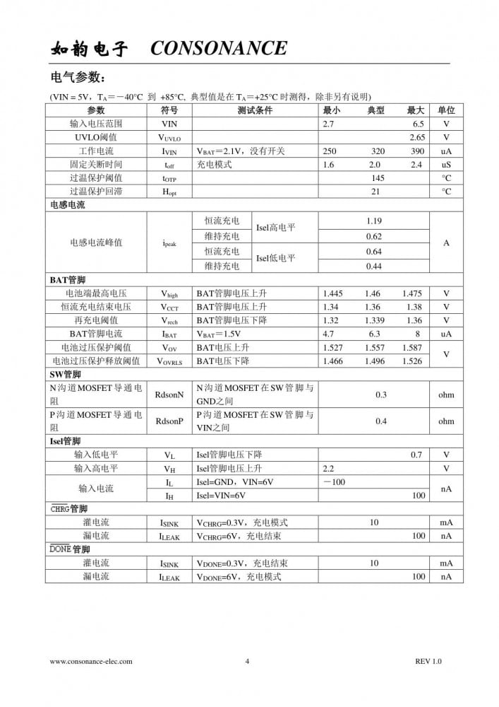 CN3600 datasheet page 4