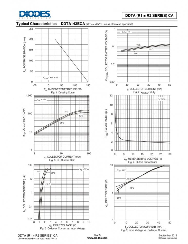 DDTA114ECAQ-7-F datasheet page 3