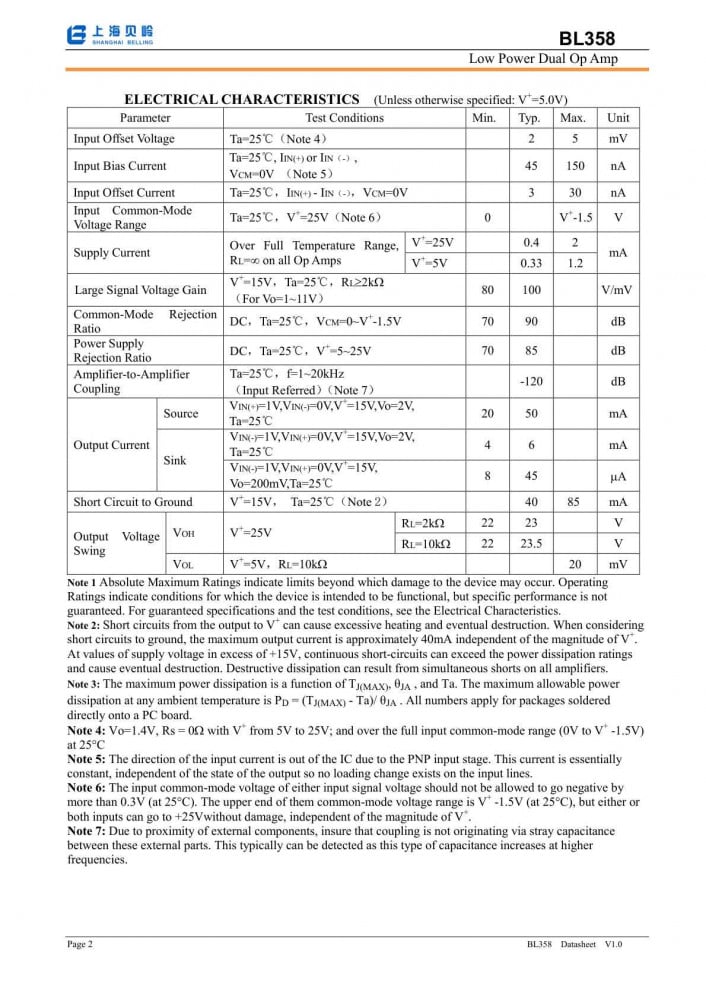 BL358 datasheet page 2