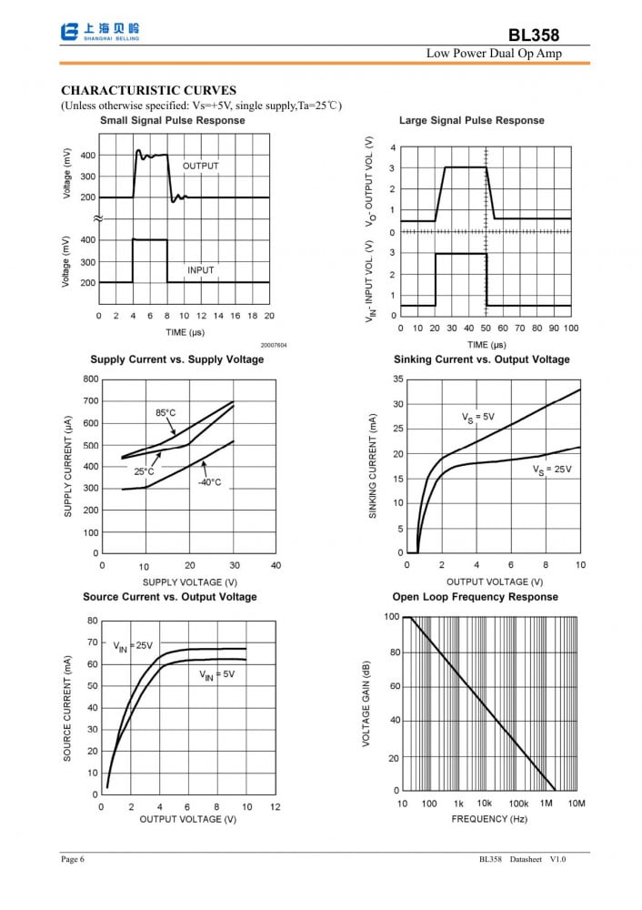 BL358 datasheet page 6