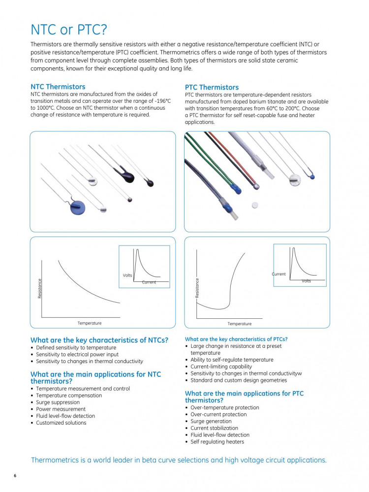 YS5656 technical document page 6