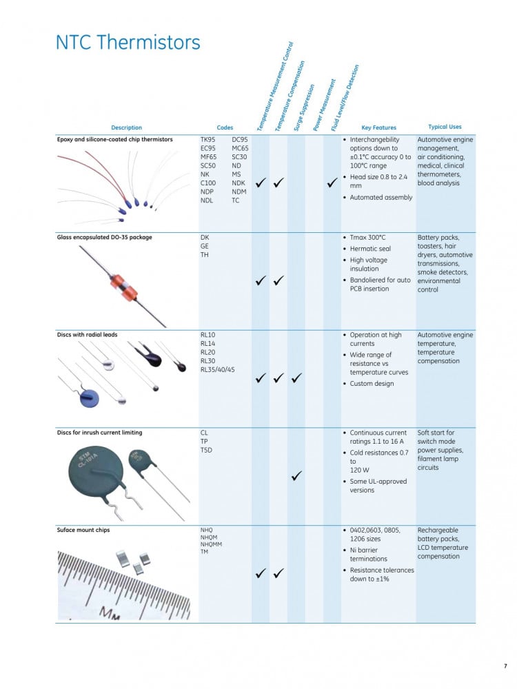 YS5656 technical document page 7