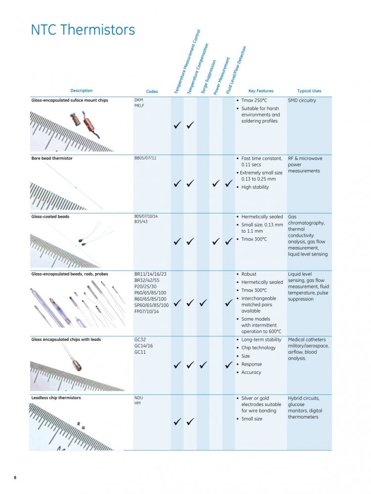 YS5656 technical document page 8