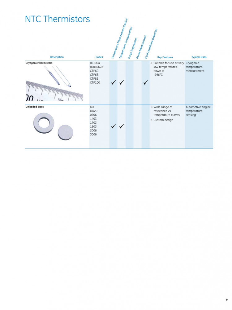 YS5656 technical document page 9