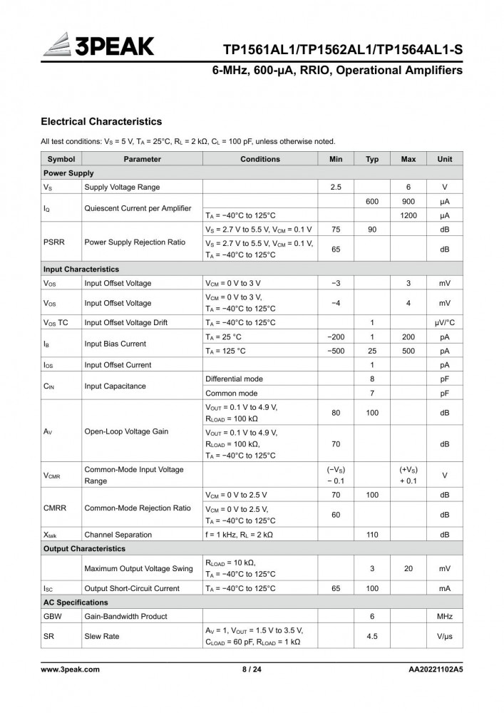TP1564AL1 datasheet page 8
