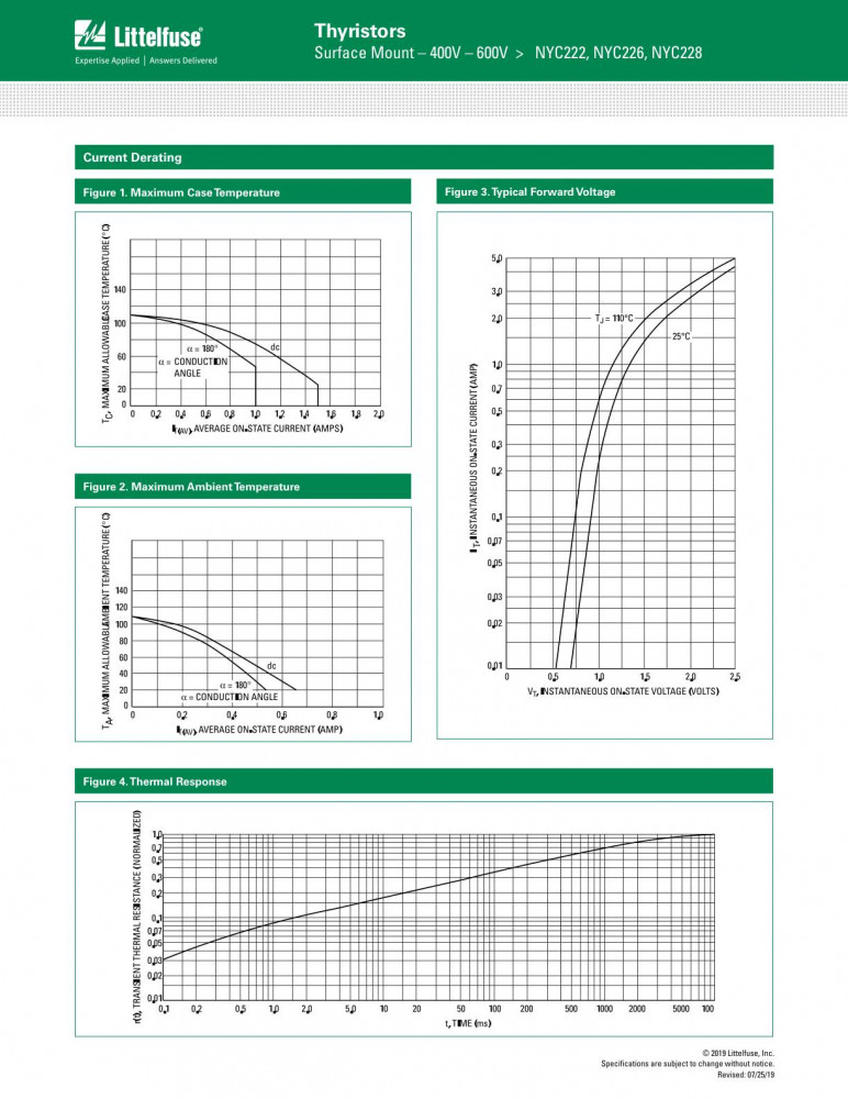 NYC228STT1G datasheet page 4